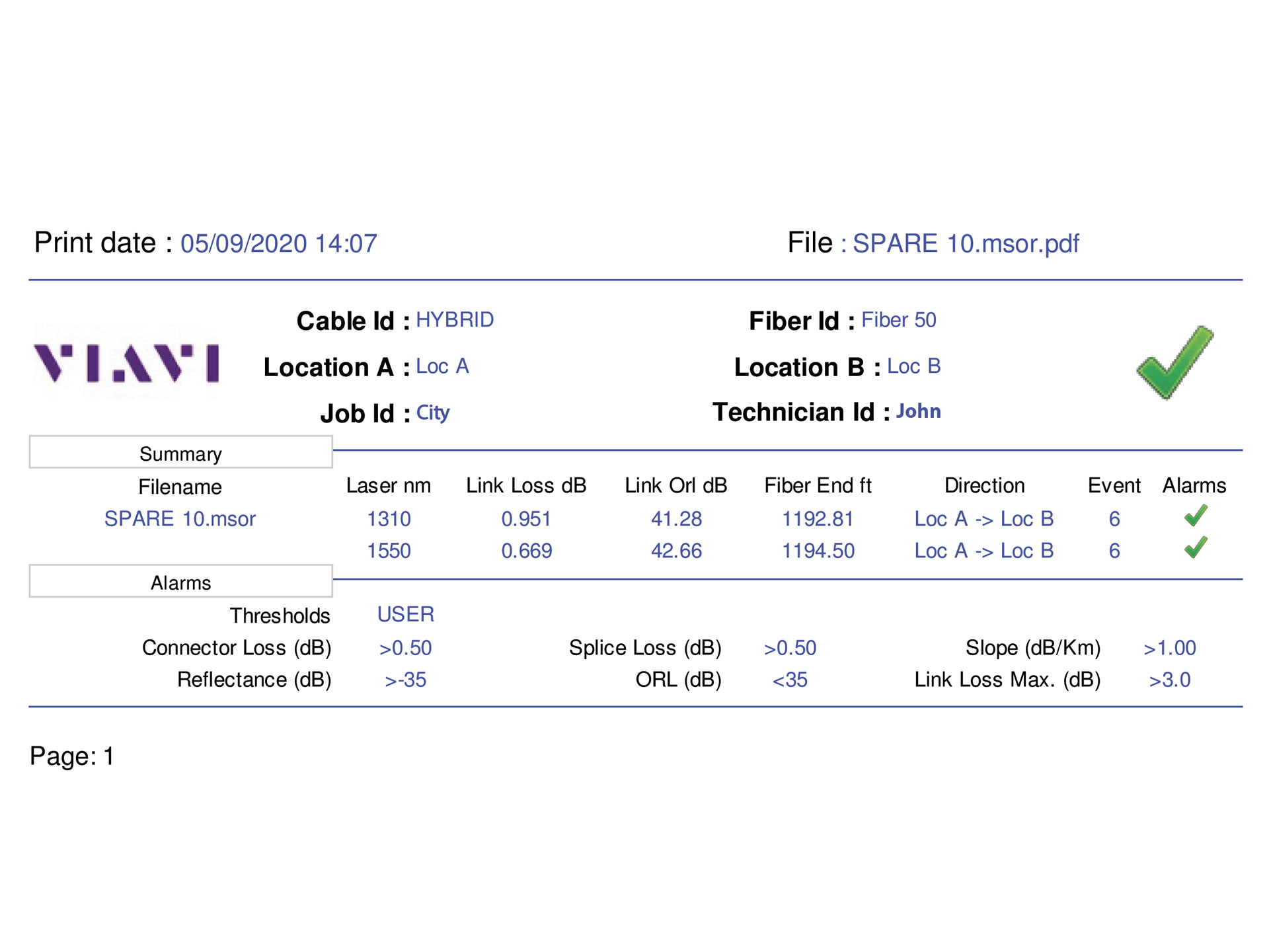 Services Tower Pioneers